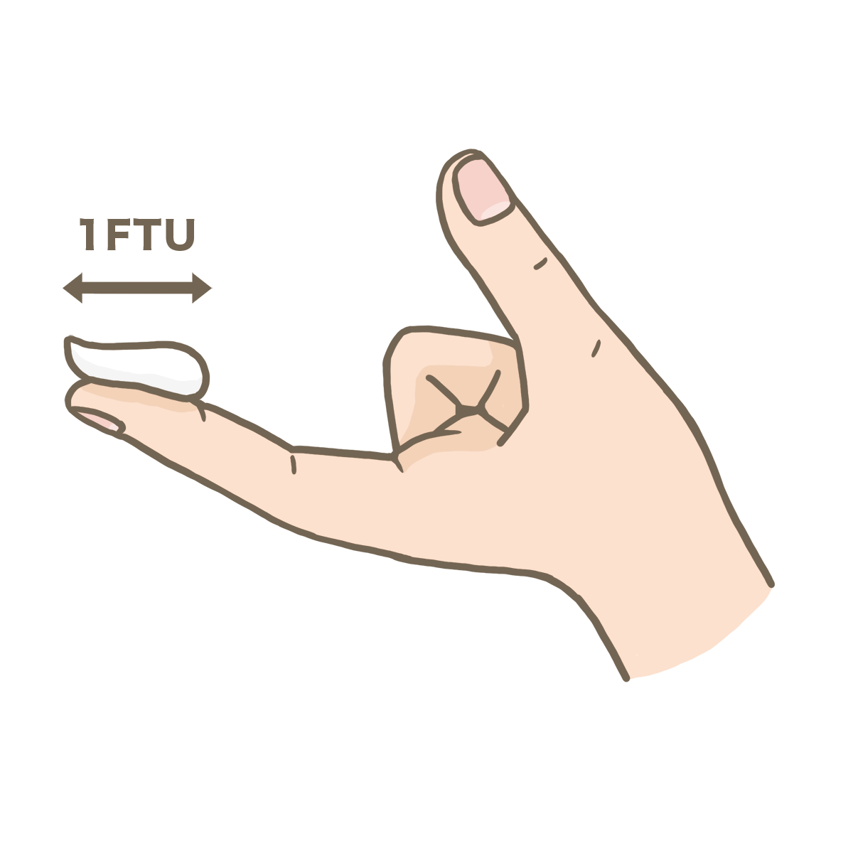 ＜皮膚科から＞外用量の目安 1FTU（フィンガーティップユニット）とは？ | お知らせ | 春日 内科｜ながの内科